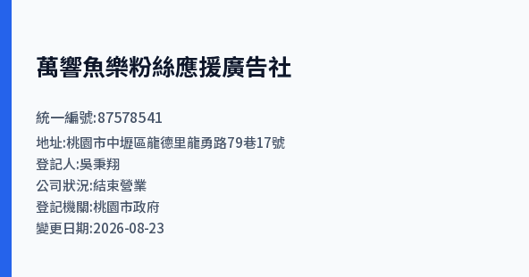 萬響魚樂粉絲應援廣告社的照片-統編 87578541(桃園市) 公司登記資料與營業項目詳細圖表