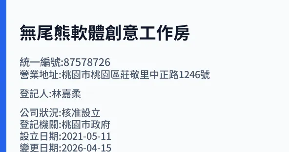 無尾熊軟體創意工作房的照片-統編 87578726(桃園市) 公司登記資料與營業項目詳細圖表
