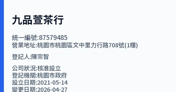 九品萱茶行的照片-統編 87579485(桃園市) 公司登記資料與營業項目詳細圖表