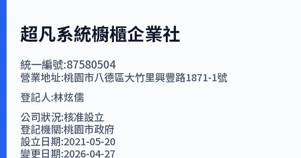 超凡系統櫥櫃企業社的照片-統編 87580504(桃園市) 公司登記資料與營業項目詳細圖表