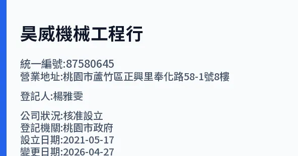 昊威機械工程行的照片-統編 87580645(桃園市) 公司登記資料與營業項目詳細圖表