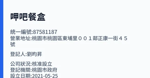 呷吧餐盒的照片-統編 87581187(桃園市) 公司登記資料與營業項目詳細圖表