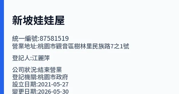 新坡娃娃屋的照片-統編 87581519(桃園市) 公司登記資料與營業項目詳細圖表