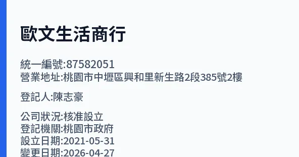 歐文生活商行的照片-統編 87582051(桃園市) 公司登記資料與營業項目詳細圖表