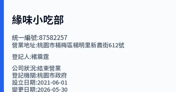緣味小吃部的照片-統編 87582257(桃園市) 公司登記資料與營業項目詳細圖表