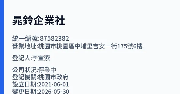 晁鈴企業社的照片-統編 87582382(桃園市) 公司登記資料與營業項目詳細圖表