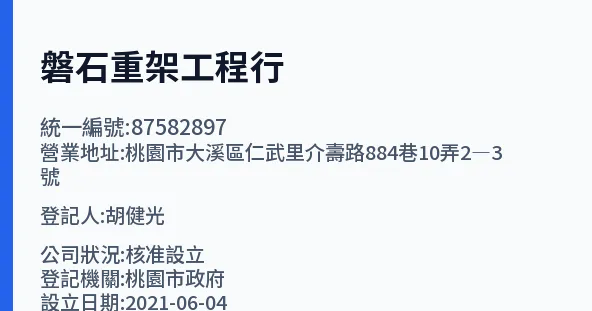磐石重架工程行的照片-統編 87582897(桃園市) 公司登記資料與營業項目詳細圖表