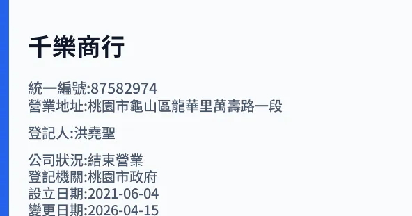 千樂商行的照片-統編 87582974(桃園市) 公司登記資料與營業項目詳細圖表