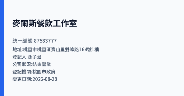 麥爾斯餐飲工作室的照片-統編 87583777(桃園市) 公司登記資料與營業項目詳細圖表