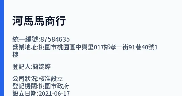 河馬馬商行的照片-統編 87584635(桃園市) 公司登記資料與營業項目詳細圖表