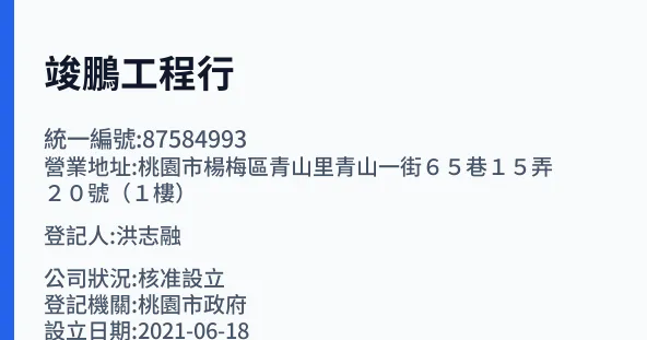 竣鵬工程行的照片-統編 87584993(桃園市) 公司登記資料與營業項目詳細圖表