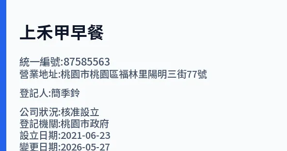 上禾甲早餐的照片-統編 87585563(桃園市) 公司登記資料與營業項目詳細圖表