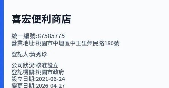 喜宏便利商店的照片-統編 87585775(桃園市) 公司登記資料與營業項目詳細圖表