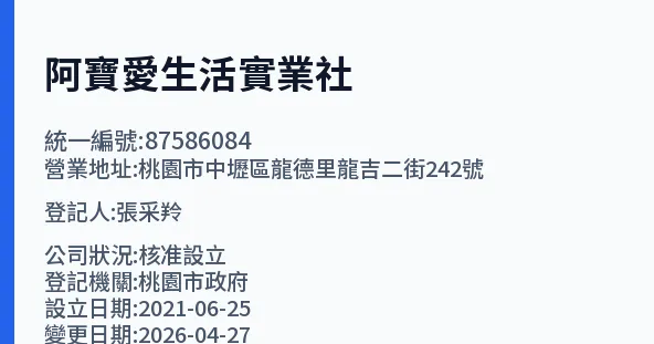 阿寶愛生活實業社的照片-統編 87586084(桃園市) 公司登記資料與營業項目詳細圖表