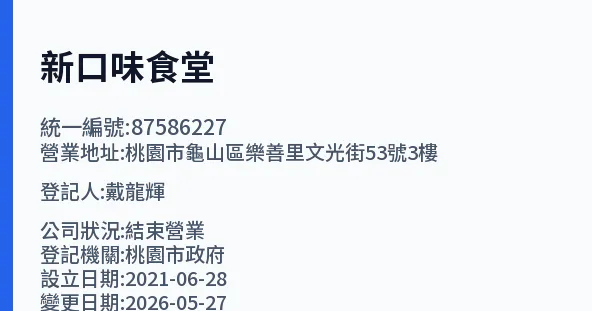 新口味食堂的照片-統編 87586227(桃園市) 公司登記資料與營業項目詳細圖表