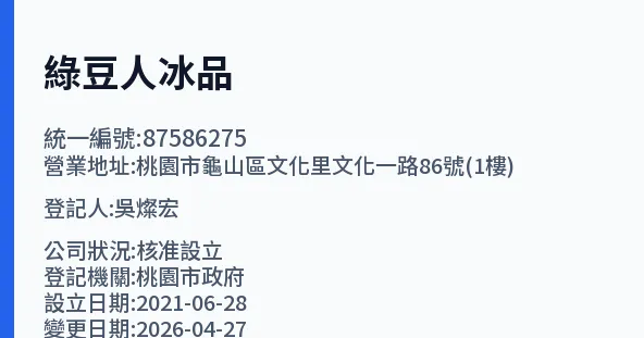 綠豆人冰品的照片-統編 87586275(桃園市) 公司登記資料與營業項目詳細圖表