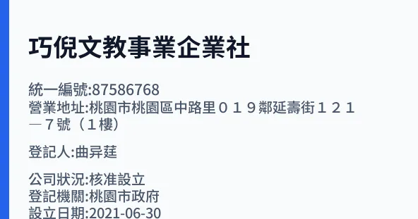 巧倪文教事業企業社的照片-統編 87586768(桃園市) 公司登記資料與營業項目詳細圖表