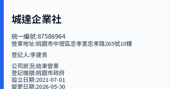 城達企業社的照片-統編 87586964(桃園市) 公司登記資料與營業項目詳細圖表