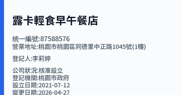 露卡輕食早午餐店的照片-統編 87588576(桃園市) 公司登記資料與營業項目詳細圖表