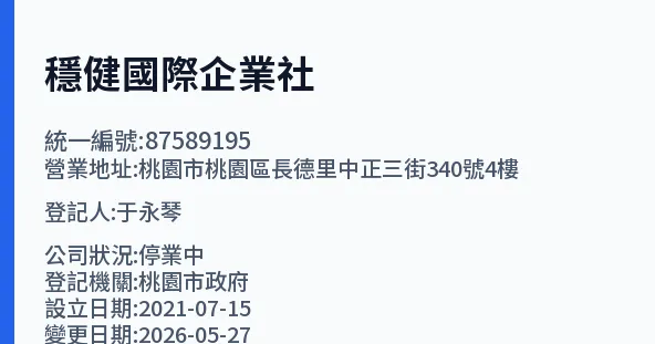 穩健國際企業社的照片-統編 87589195(桃園市) 公司登記資料與營業項目詳細圖表