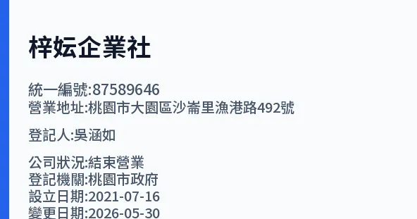 梓妘企業社的照片-統編 87589646(桃園市) 公司登記資料與營業項目詳細圖表