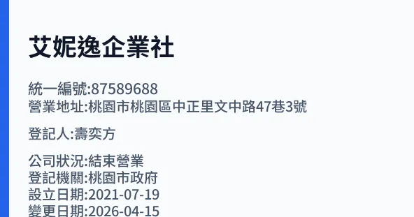艾妮逸企業社的照片-統編 87589688(桃園市) 公司登記資料與營業項目詳細圖表