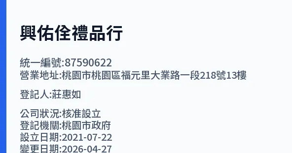 興佑佺禮品行的照片-統編 87590622(桃園市) 公司登記資料與營業項目詳細圖表