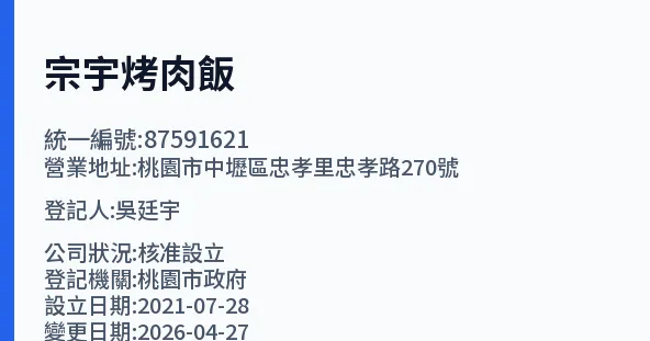 宗宇烤肉飯的照片-統編 87591621(桃園市) 公司登記資料與營業項目詳細圖表