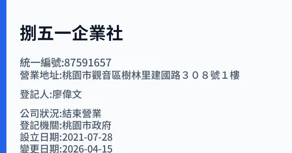 捌五一企業社的照片-統編 87591657(桃園市) 公司登記資料與營業項目詳細圖表