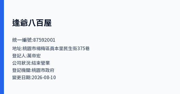 逢爺八百屋的照片-統編 87592001(桃園市) 公司登記資料與營業項目詳細圖表