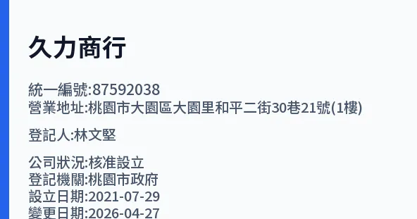久力商行的照片-統編 87592038(桃園市) 公司登記資料與營業項目詳細圖表