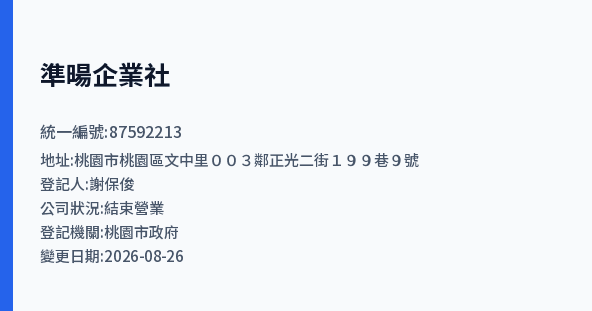 準暘企業社的照片-統編 87592213(桃園市) 公司登記資料與營業項目詳細圖表