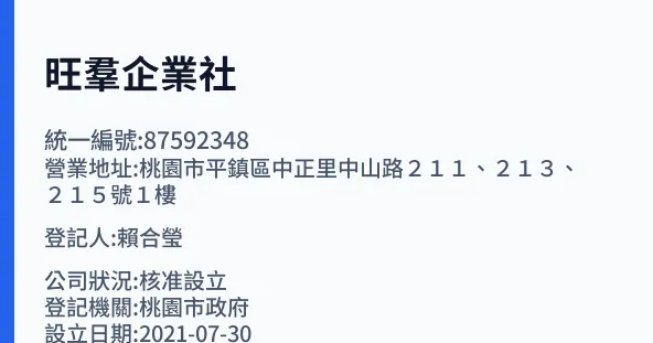 旺羣企業社的照片-統編 87592348(桃園市) 公司登記資料與營業項目詳細圖表
