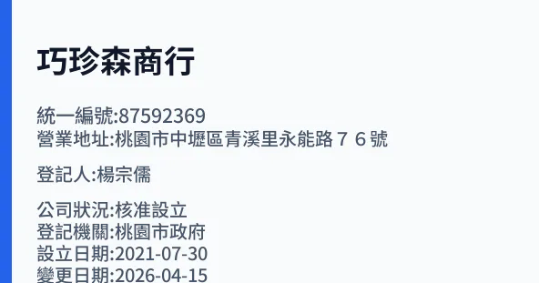 巧珍森商行的照片-統編 87592369(桃園市) 公司登記資料與營業項目詳細圖表