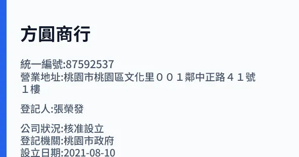 方圓商行的照片-統編 87592537(桃園市) 公司登記資料與營業項目詳細圖表
