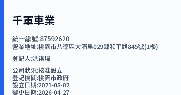 千軍車業的照片-統編 87592620(桃園市) 公司登記資料與營業項目詳細圖表