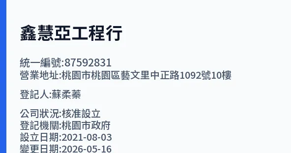 鑫慧亞工程行的照片-統編 87592831(桃園市) 公司登記資料與營業項目詳細圖表