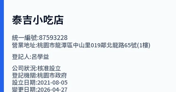 泰吉小吃店的照片-統編 87593228(桃園市) 公司登記資料與營業項目詳細圖表