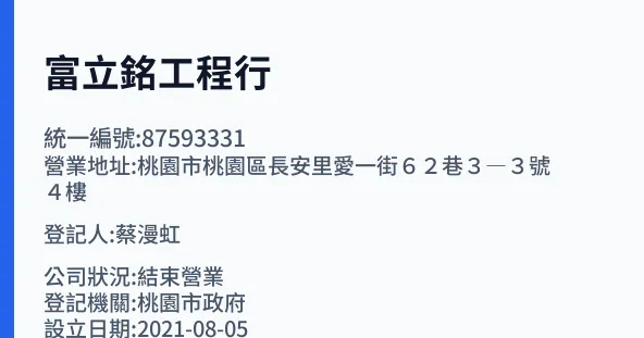 富立銘工程行的照片-統編 87593331(桃園市) 公司登記資料與營業項目詳細圖表