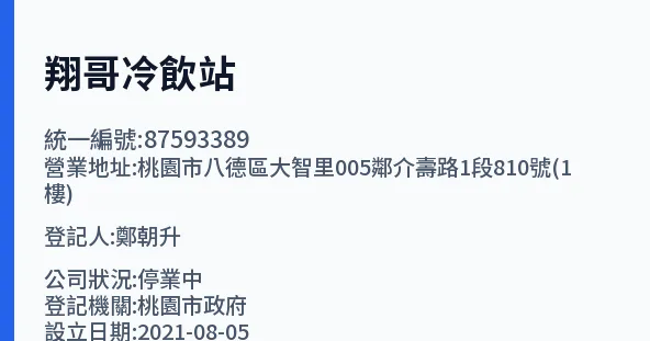 翔哥冷飲站的照片-統編 87593389(桃園市) 公司登記資料與營業項目詳細圖表