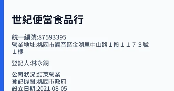 世紀便當食品行的照片-統編 87593395(桃園市) 公司登記資料與營業項目詳細圖表