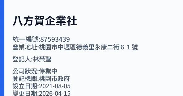 八方賀企業社的照片-統編 87593439(桃園市) 公司登記資料與營業項目詳細圖表