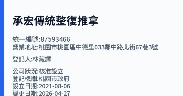 承宏傳統整復推拿的照片-統編 87593466(桃園市) 公司登記資料與營業項目詳細圖表