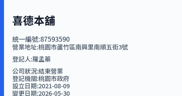 喜德本舖的照片-統編 87593590(桃園市) 公司登記資料與營業項目詳細圖表