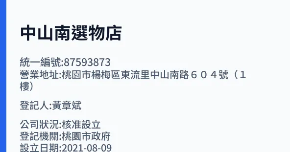 中山南選物店的照片-統編 87593873(桃園市) 公司登記資料與營業項目詳細圖表