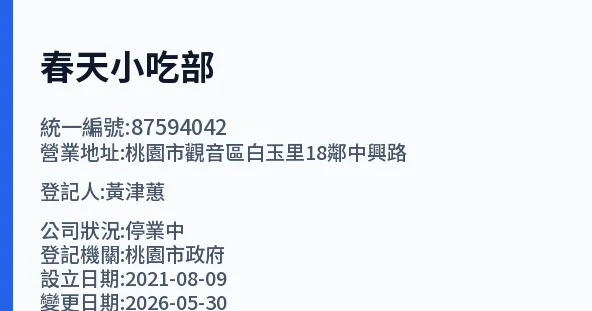 春天小吃部的照片-統編 87594042(桃園市) 公司登記資料與營業項目詳細圖表