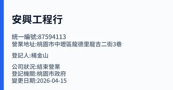 安興工程行的照片-統編 87594113(桃園市) 公司登記資料與營業項目詳細圖表