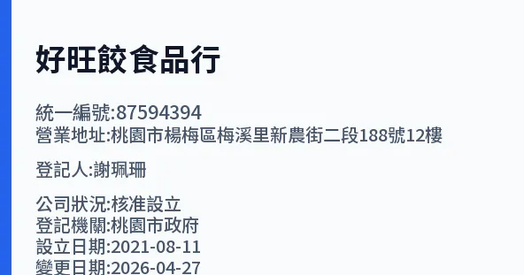 好旺餃食品行的照片-統編 87594394(桃園市) 公司登記資料與營業項目詳細圖表