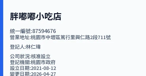 胖嘟嘟小吃店的照片-統編 87594676(桃園市) 公司登記資料與營業項目詳細圖表