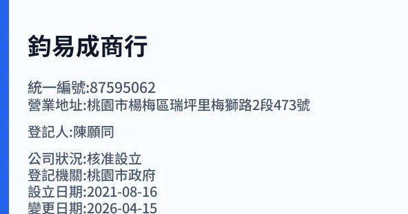 鈞易成商行的照片-統編 87595062(桃園市) 公司登記資料與營業項目詳細圖表
